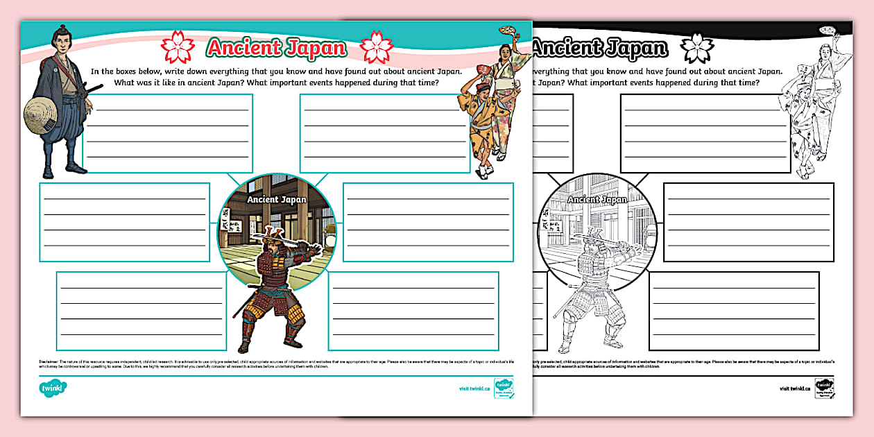 Ancient Japan Mind Map (teacher made) - Twinkl