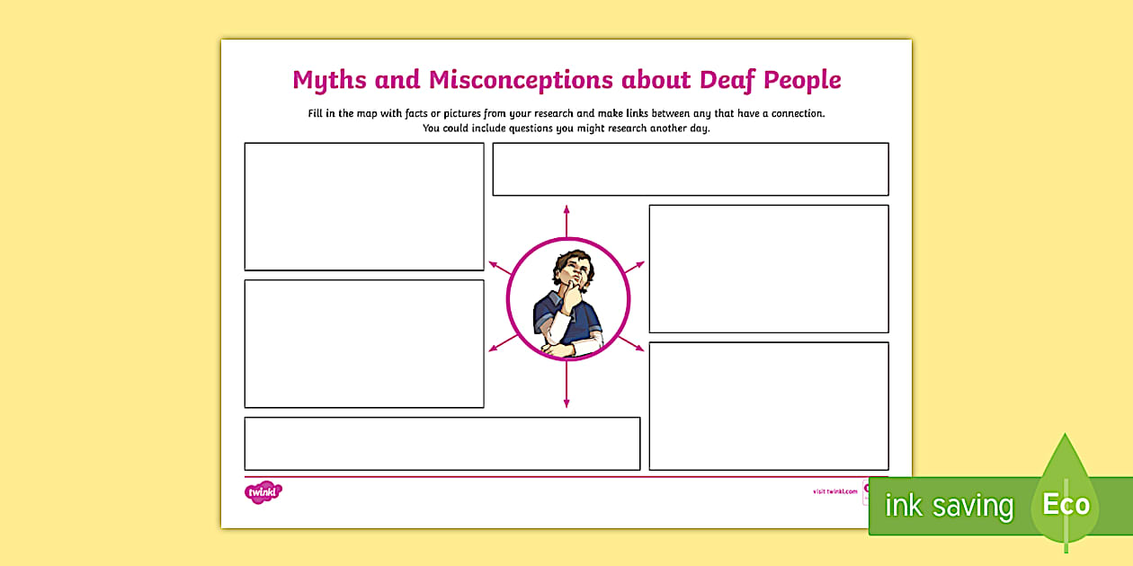 Myths and Misconceptions about Deaf People Research Map