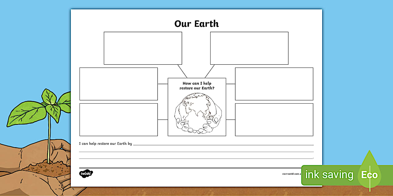 How Can I Help Restore Our Earth? Concept Map - Twinkl