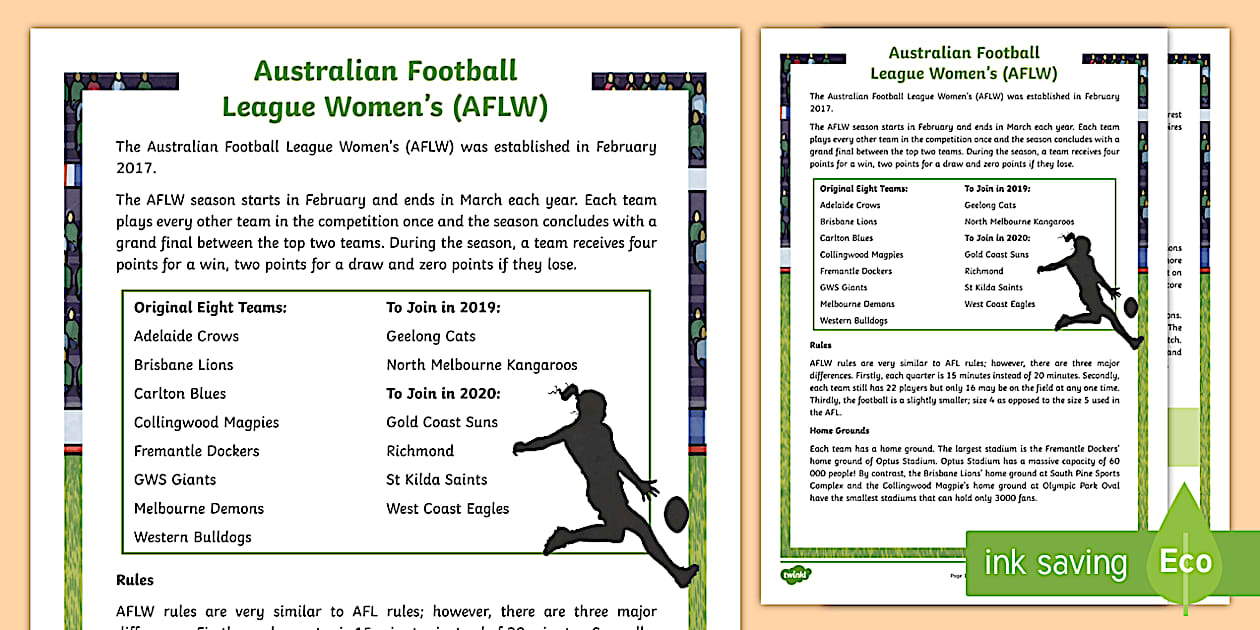 Women's Australian Rules Football Fact File (teacher made)