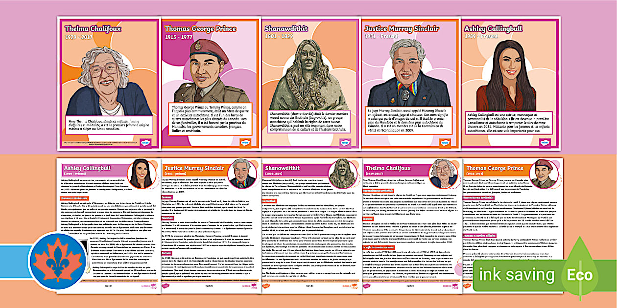 Remarkable Indigenous People of Turtle Island (Canada) Celebration Pack ...