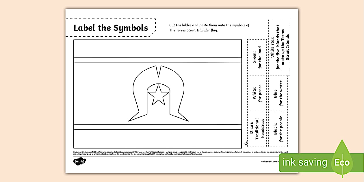 Flags of Australia - Torres Strait Islander Flag Label the Symbols