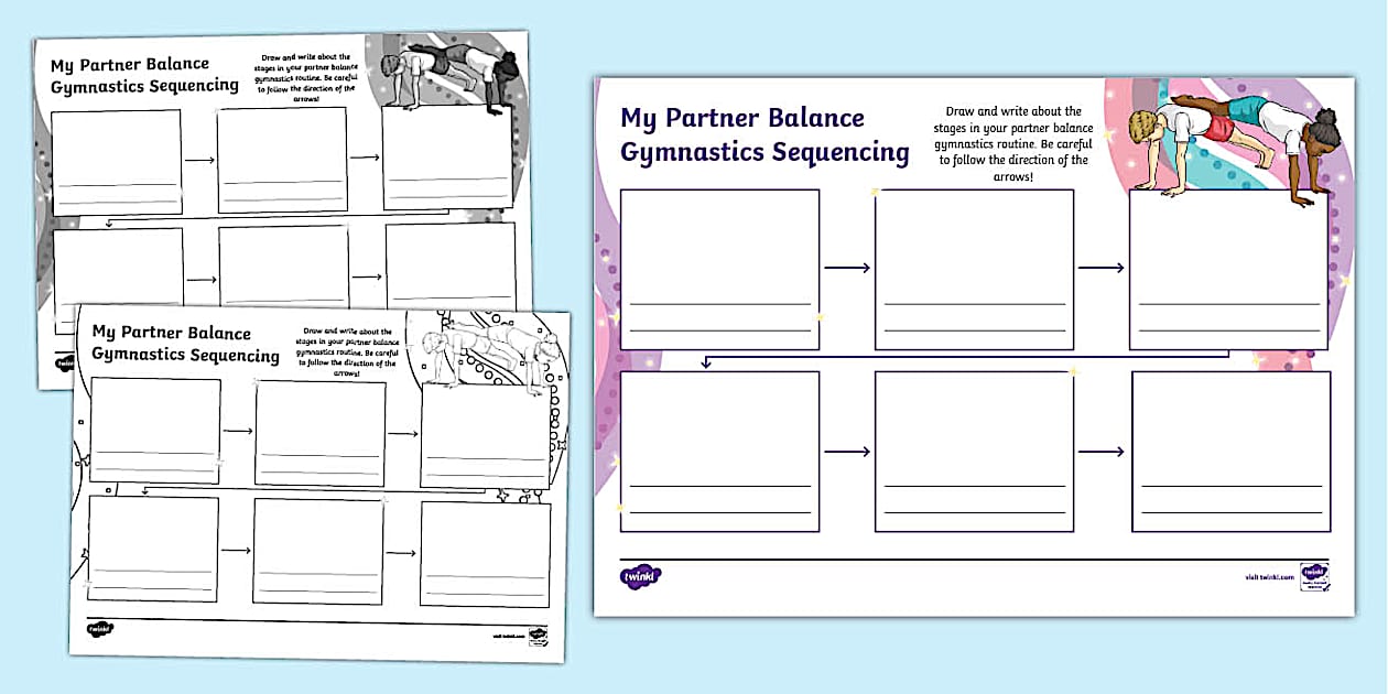 Partner Balance Gymnastics Sequencing Mind Map - Twinkl