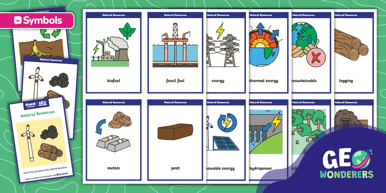 Twinkl Symbols: Natural Resources: Flashcards