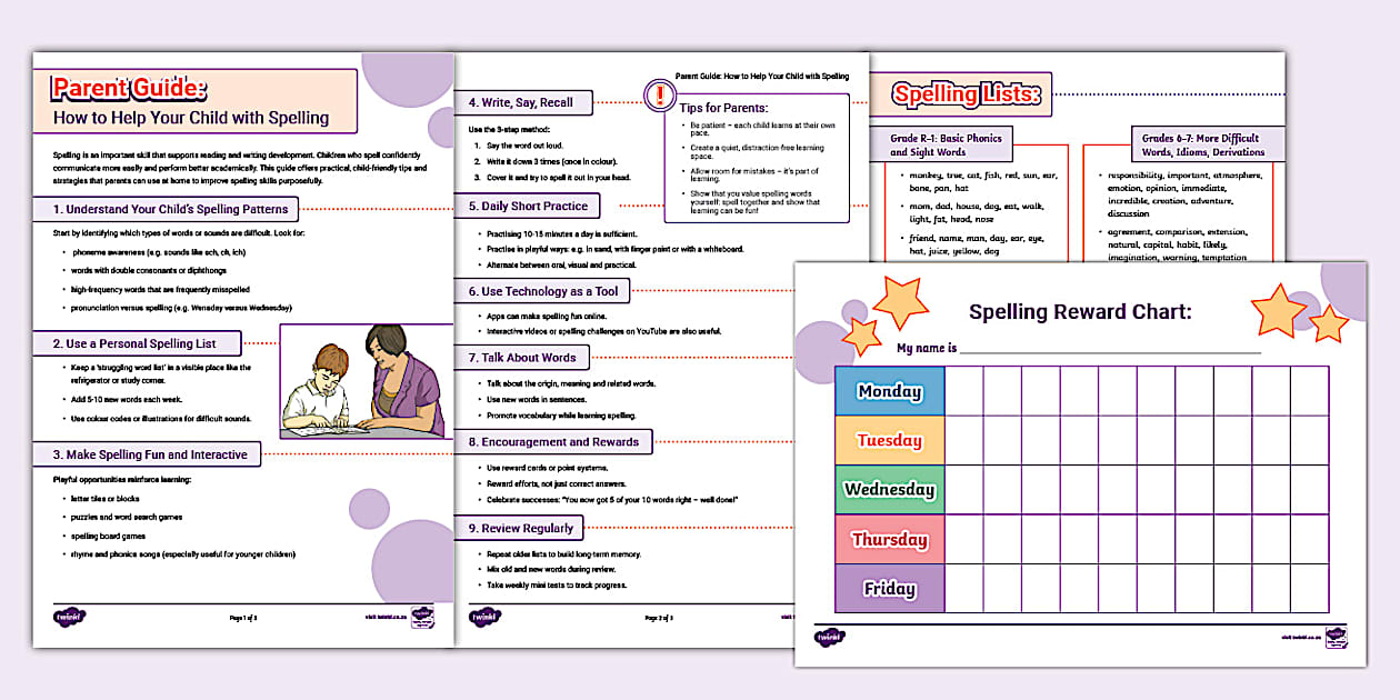 Parent Guide: How to Help Your Child With Spelling - Twinkl