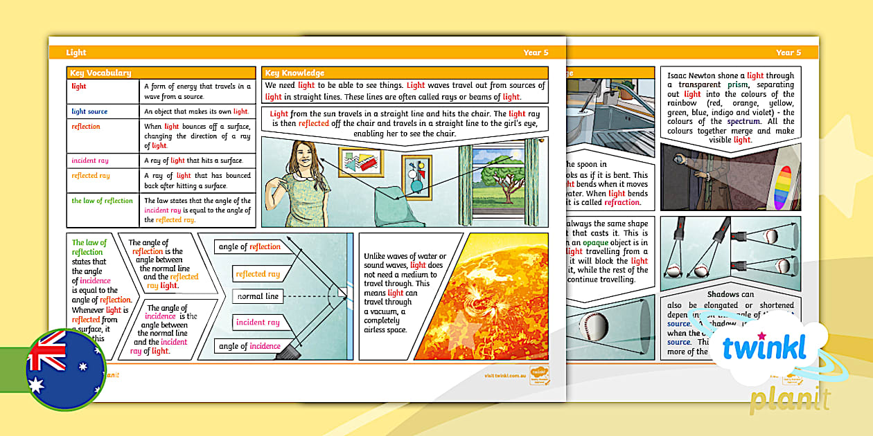 Year 5 Science Light Knowledge Organiser (teacher made)