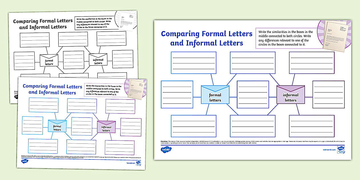 Comparing Formal and Informal Letters Mind Map - Twinkl