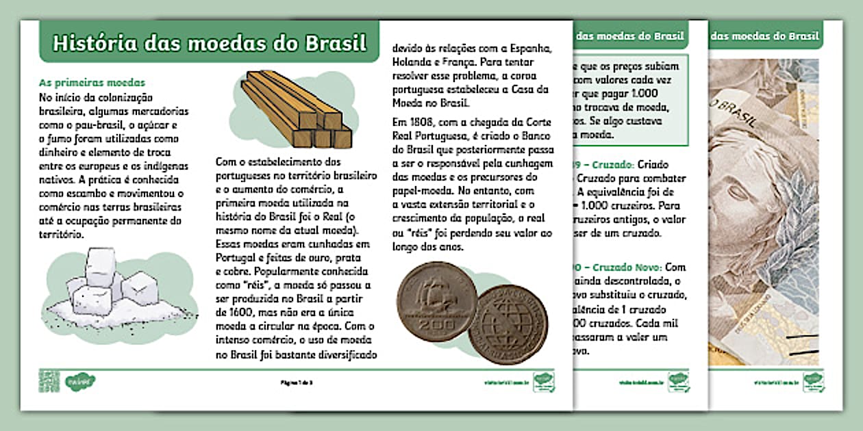 História das moedas do Brasil - Folha de fatos - Twinkl
