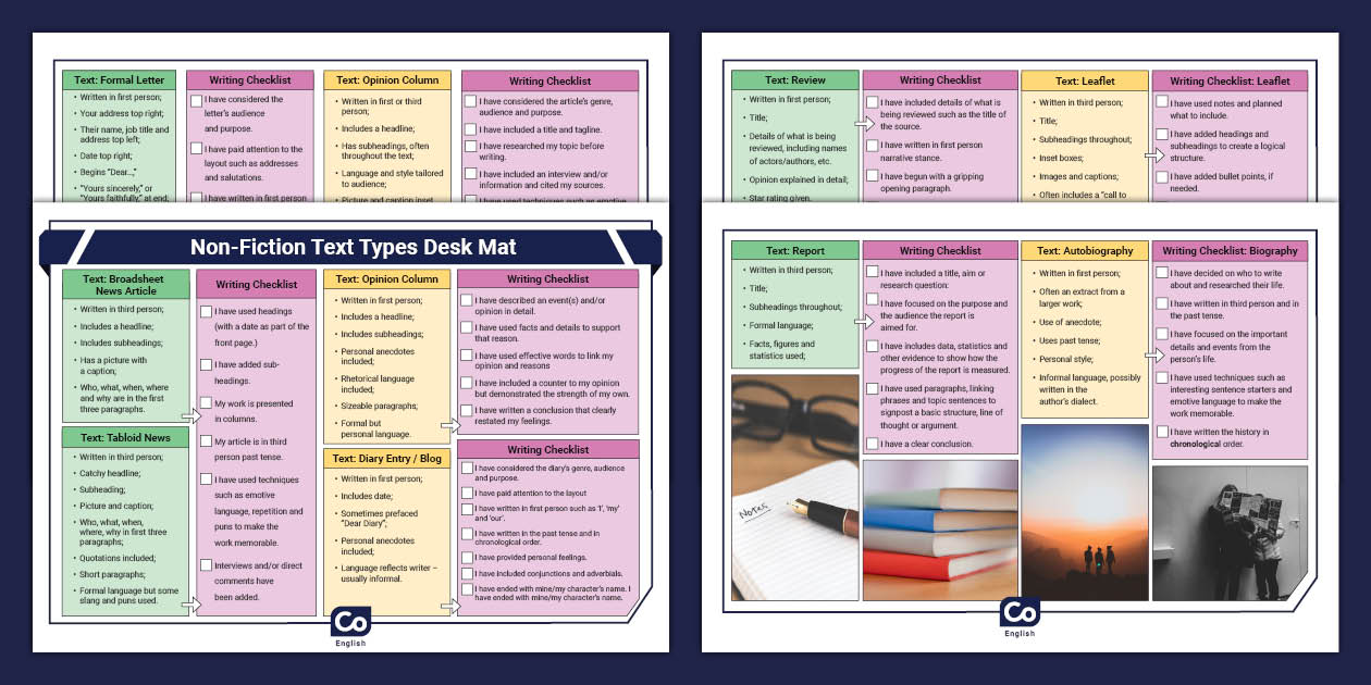 Non-Fiction Text Types Desk Mat (teacher made) - Twinkl