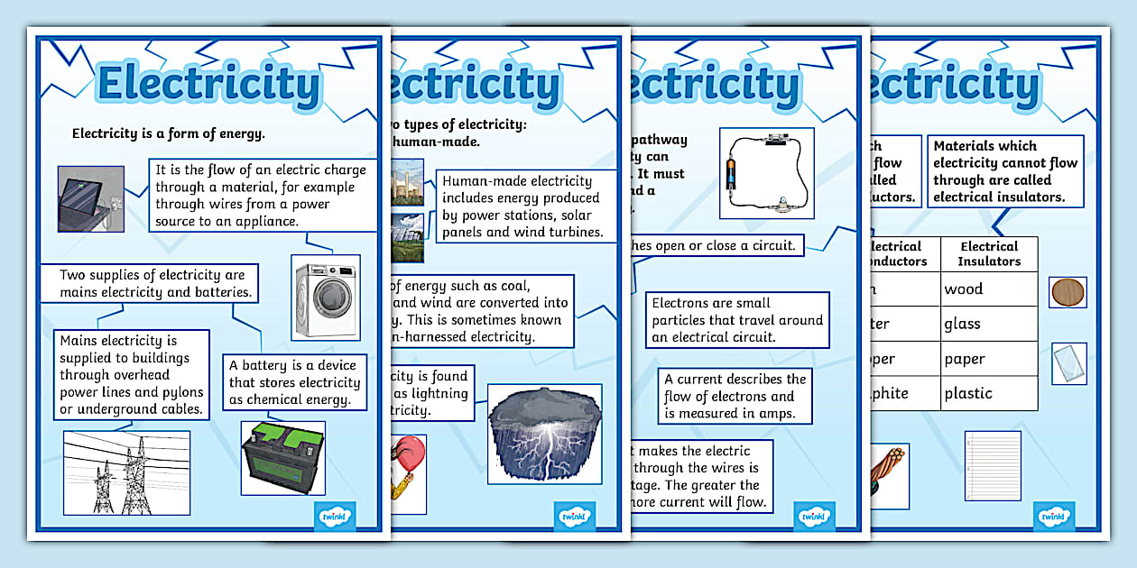 Electricity Information Display Posters - Twinkl