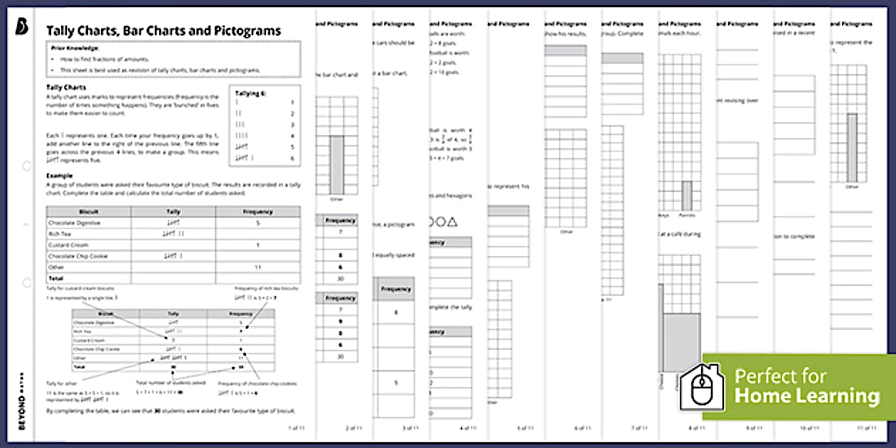 👉 Tally Charts, Bar Charts and Pictograms - Home Learning