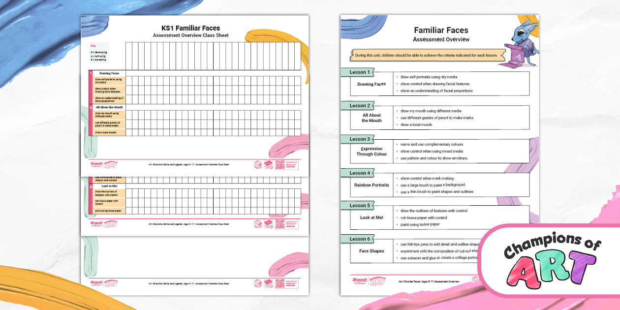 Champions of Art KS1: Familiar Faces Assessment Pack
