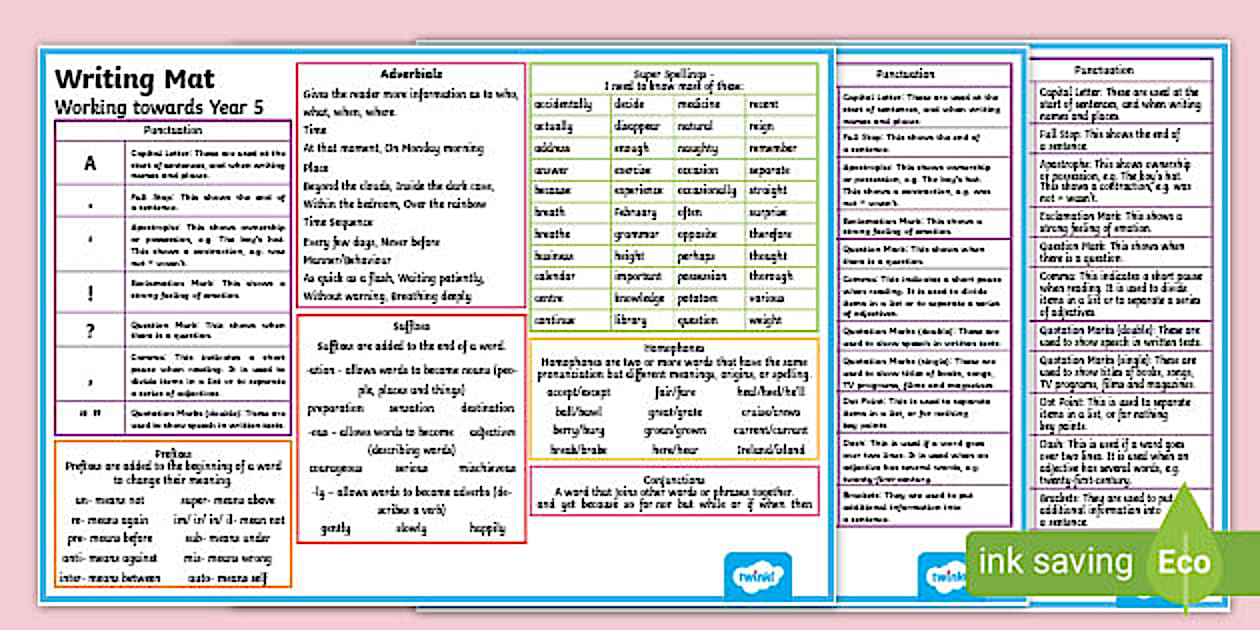 Year 4 Differentiated Writing Word Mats - Australia - Twinkl