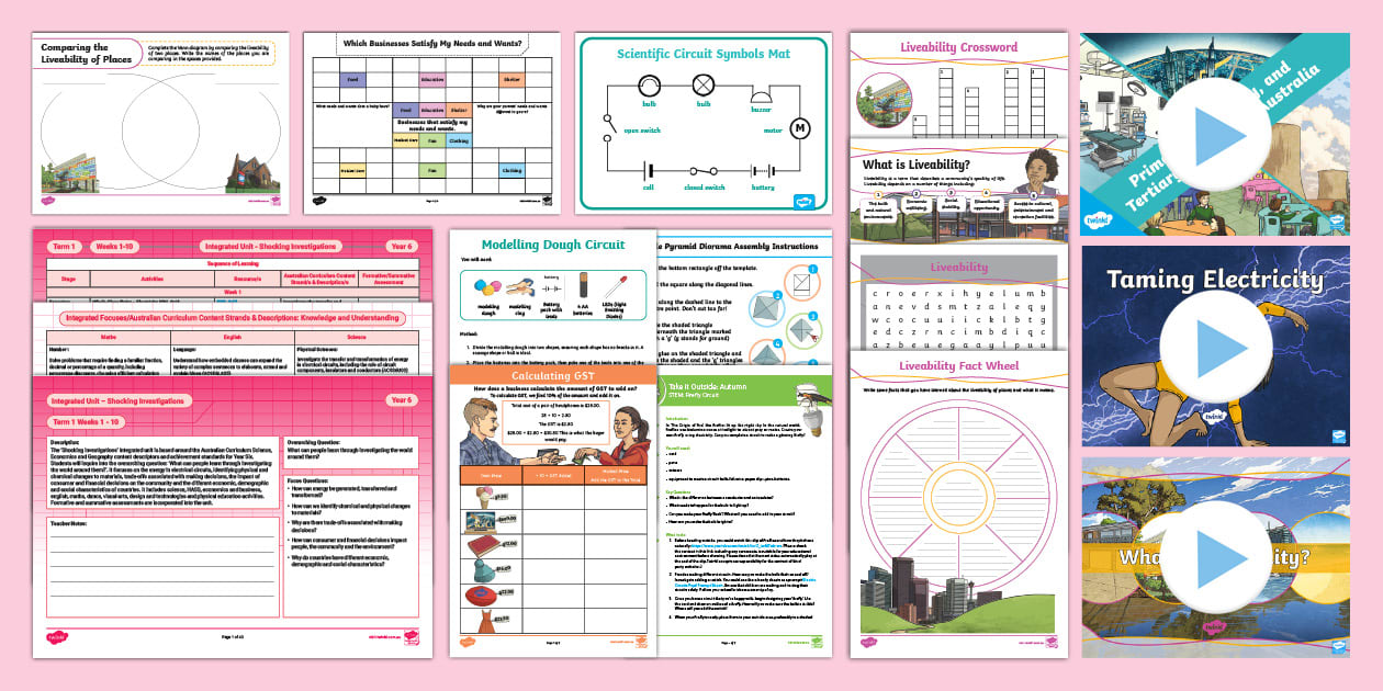Shocking Investigations Yr 6 IU Wk 3-4