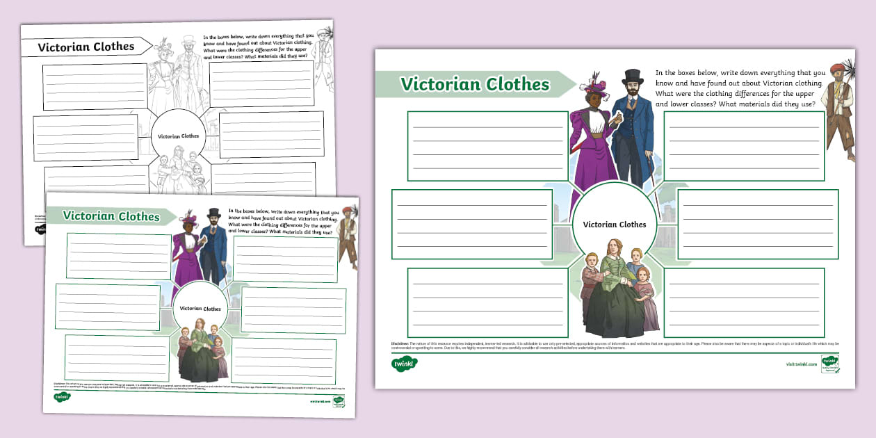 Victorian Clothes Mind Map (teacher made) - Twinkl