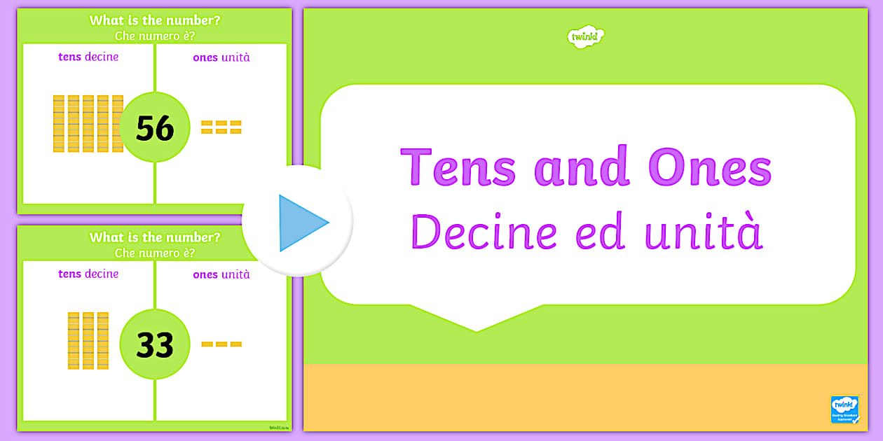 Place Value Dienes Activity PowerPoint English/Italian - Place Value Dienes