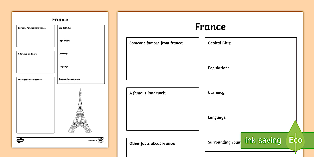 Editable France Factsheet Writing Template (teacher made)