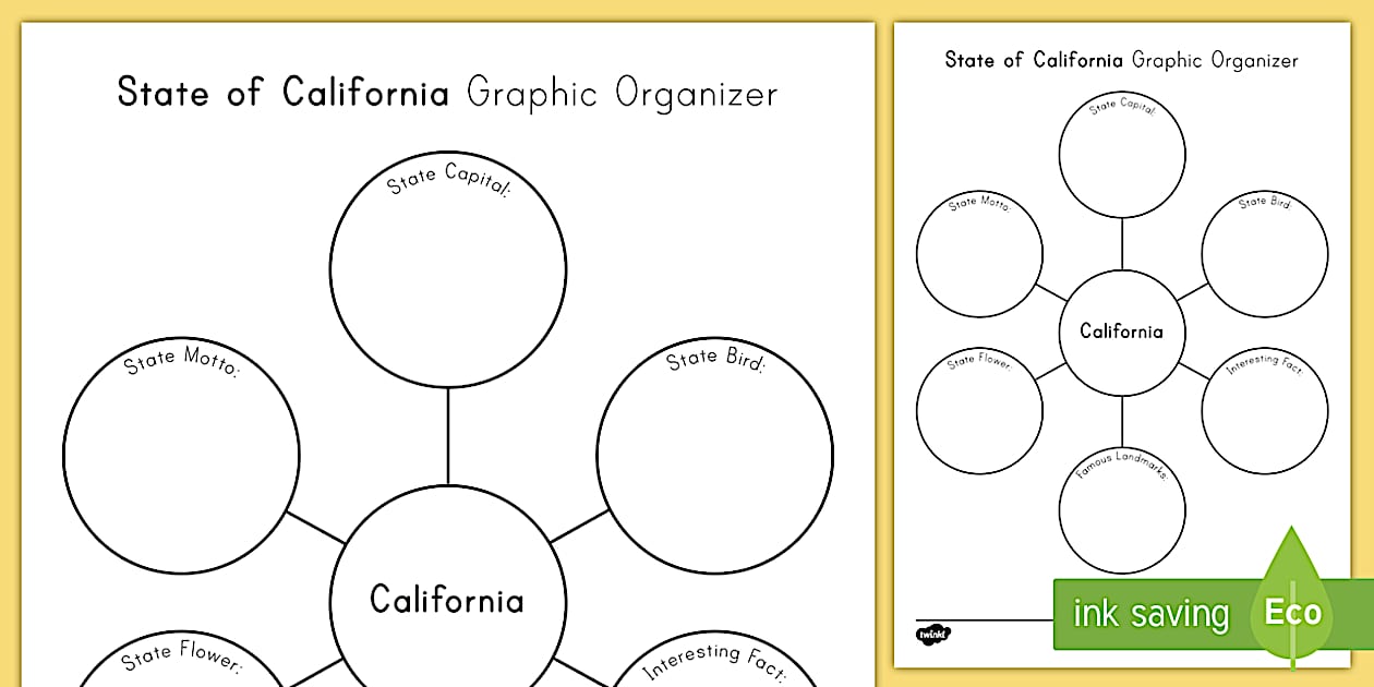 State of California Graphic Organizer - Twinkl