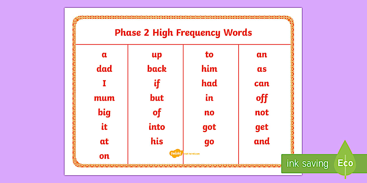 Middle East Phase 2 High Frequency Word Mat - Twinkl