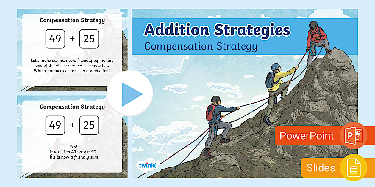Addition Strategy Compensation Method PowerPoint - Twinkl
