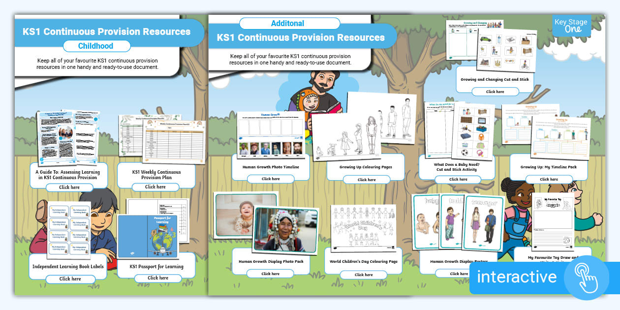 KS1 Continuous Provision Resources: Childhood (teacher made)