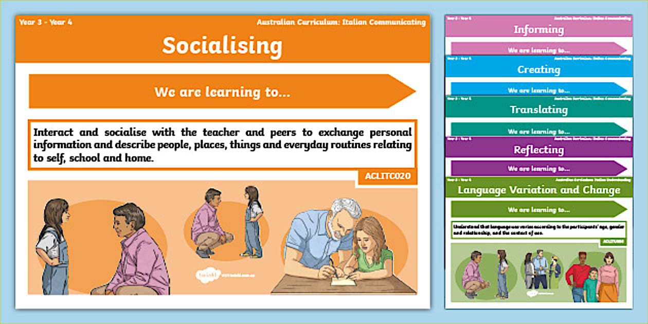 Australian Curriculum Italian 3-4 Content Descriptions Display Posters