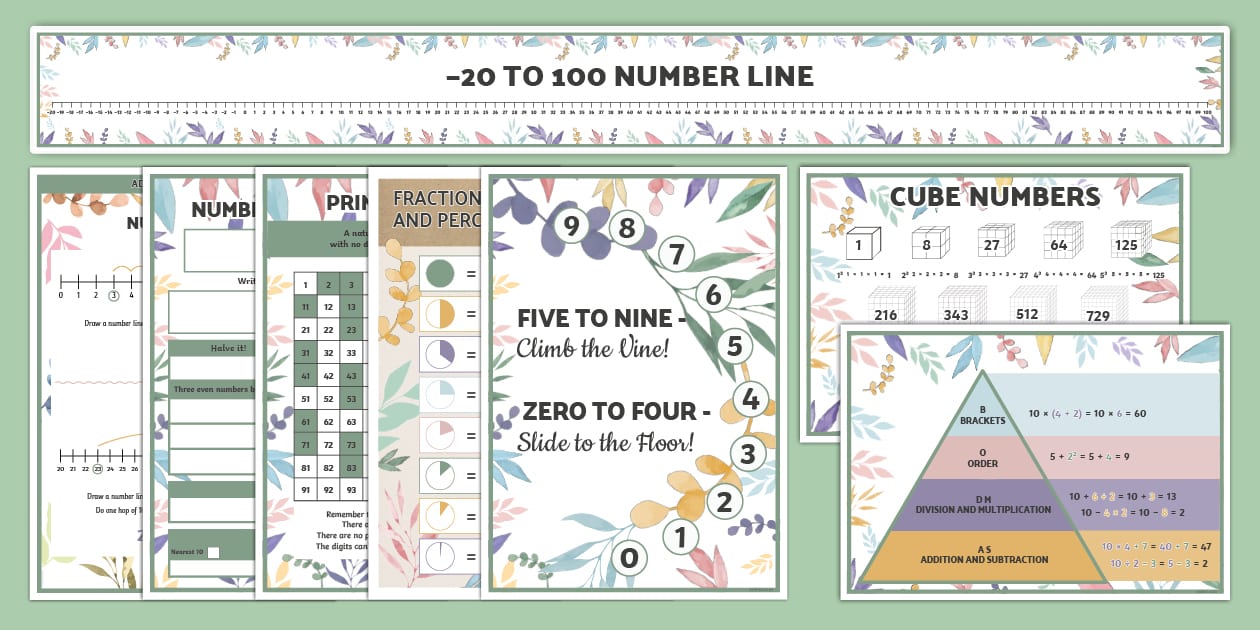 👉 UKS2 Colourful Botanical-Themed Maths Display Pack