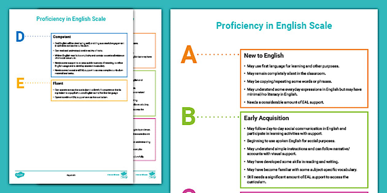 Black and White EAL Proficiency in English Scale - Twinkl