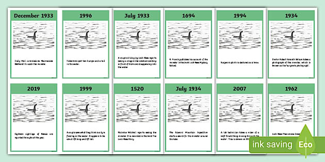 Loch Ness Monster Sighting Timeline Cards - Twinkl