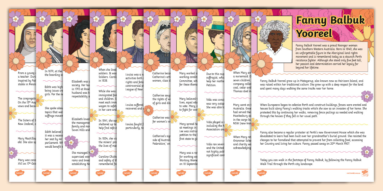 Memorable Australian Women Fact Files Pack (teacher made)