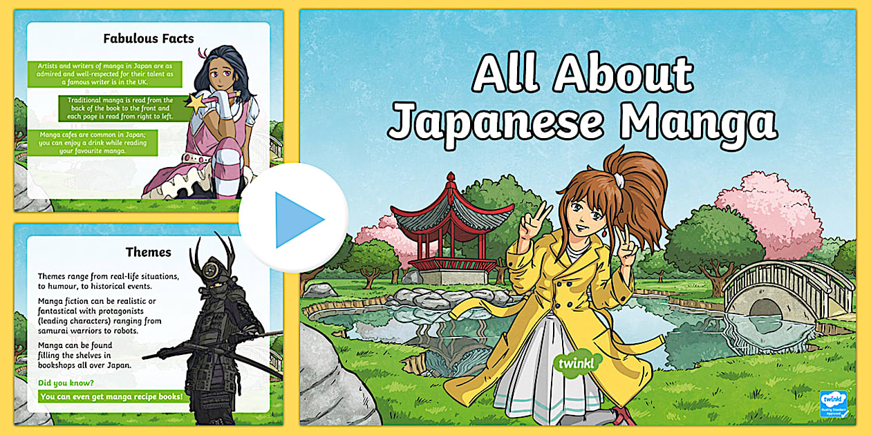 All About Japanese Manga PowerPoint (teacher made) - Twinkl