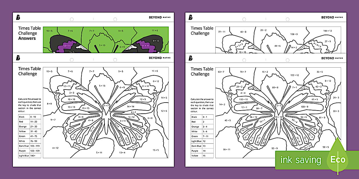 👉 Times Table Challenge Colour by Number | KS3 Maths | Beyond
