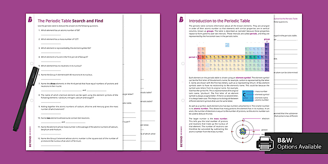 The Periodic Table Search and Find Activity - Twinkl