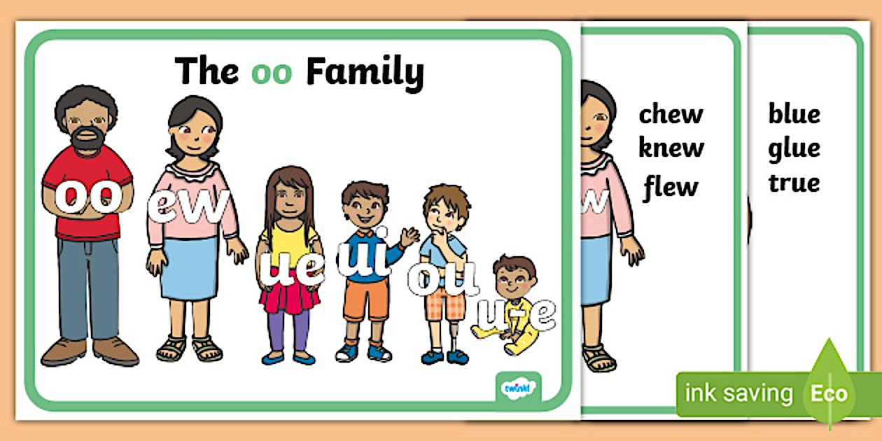 Long oo Sound Family Member Posters (teacher made) - Twinkl