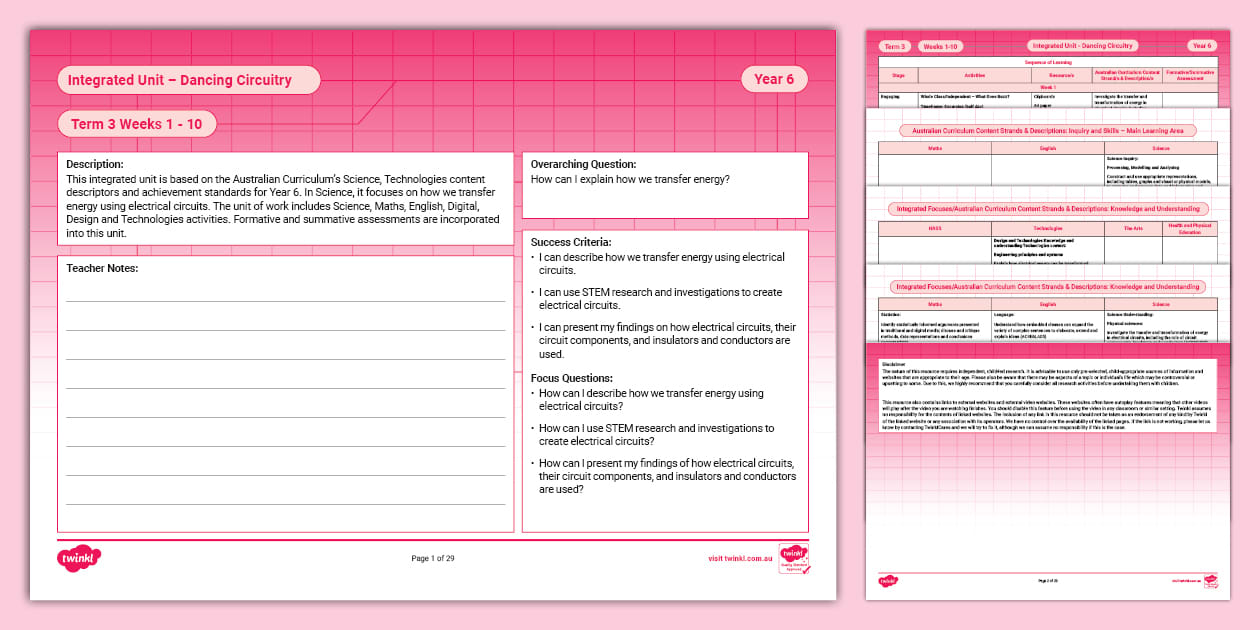 STEM IU Yr 6 Dancing Circuitry Overview - Twinkl