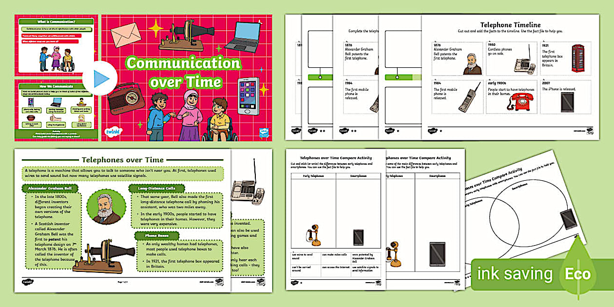 Communication Over Time Teaching Pack (teacher made)