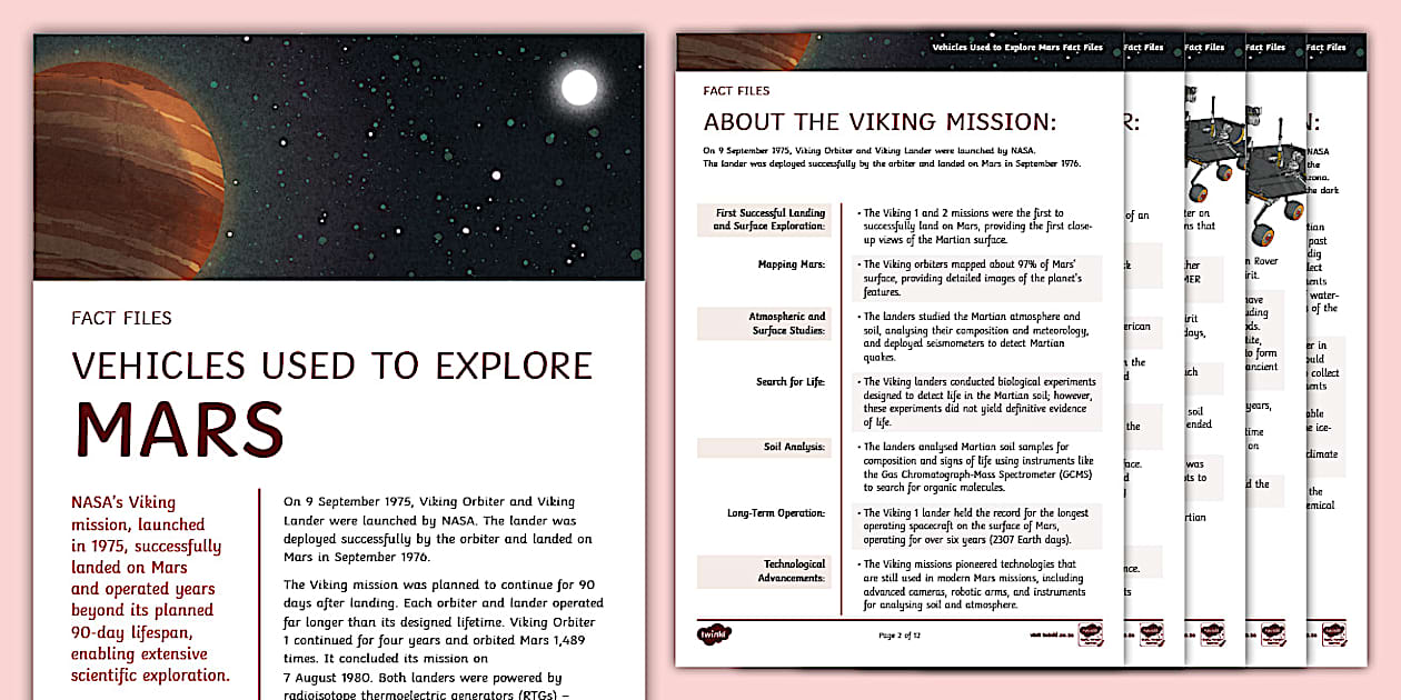 Vehicles That Have Landed on Mars Fact Files (teacher made)