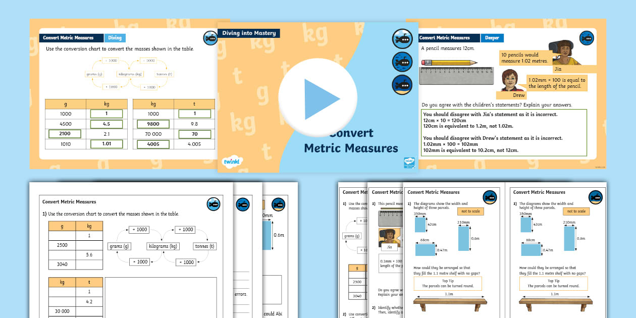 👉 Y6 DiM: Convert Metric Measures Teaching Pack - Twinkl