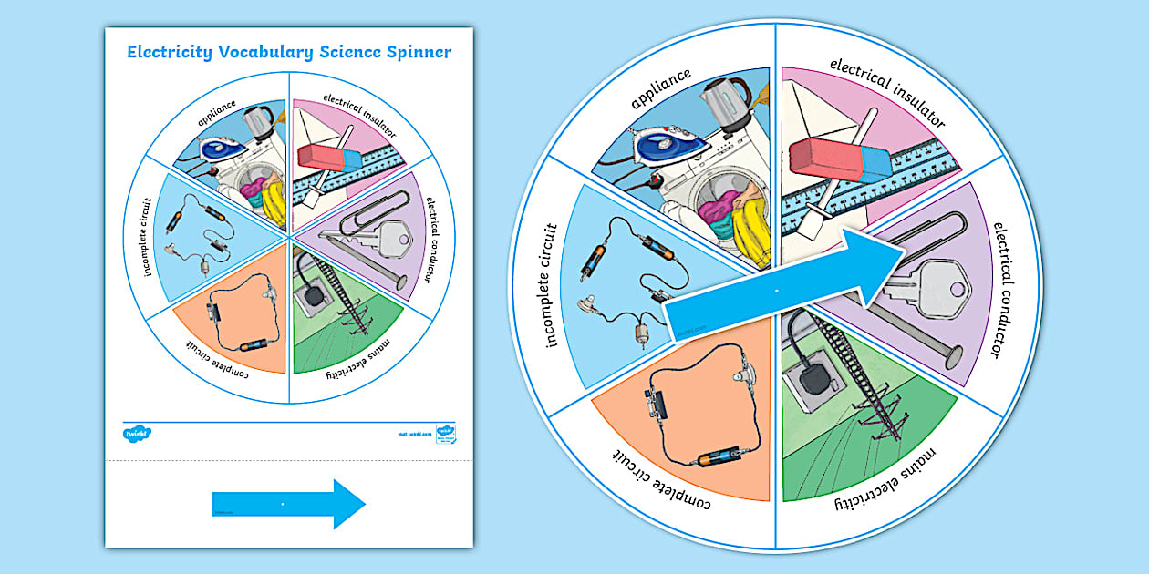 Electricity Vocabulary Science Spinner (Teacher-Made)