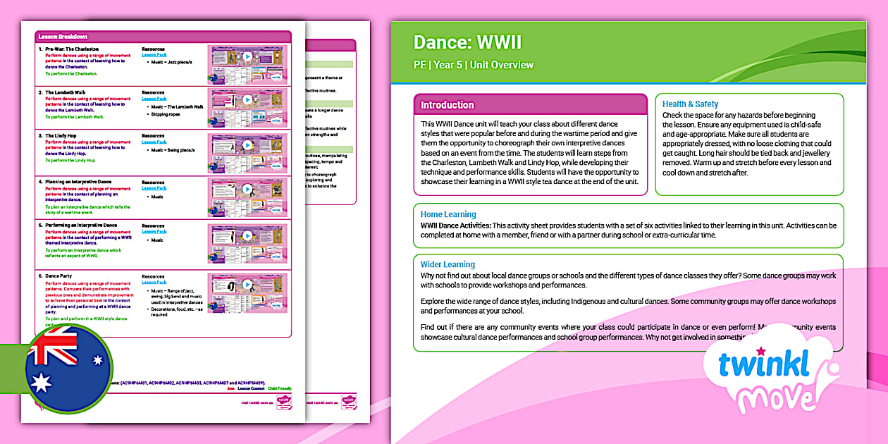Year 5 Dance: WWII Unit Planning Overview (teacher made)