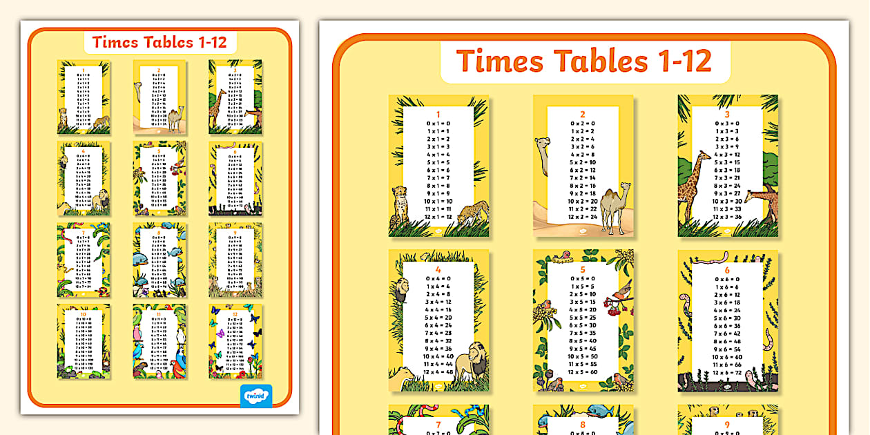 Large Multiplication Display Poster- displays, posters, tables