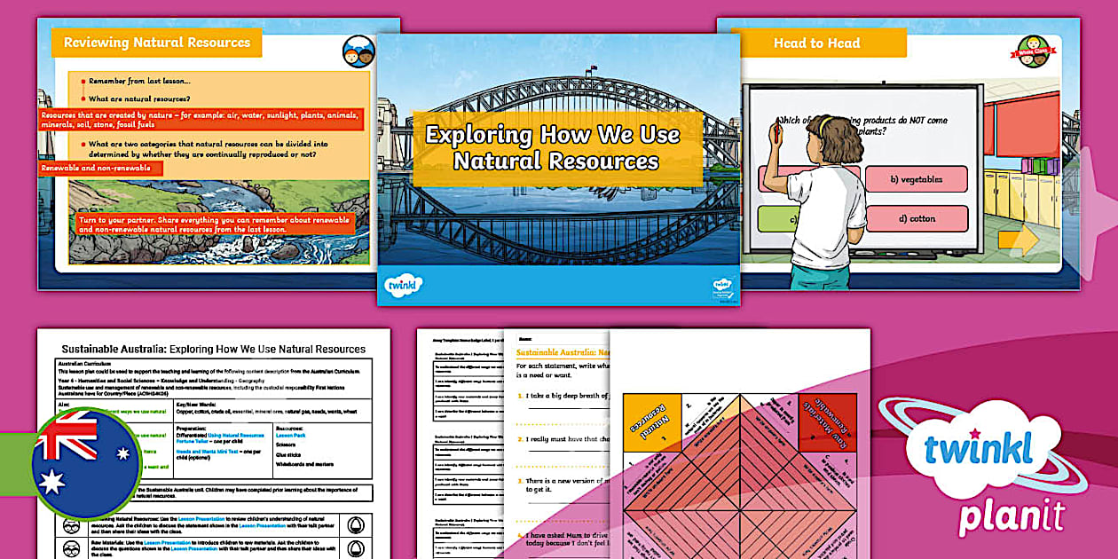 Year 4 HASS Sustainable Australia L2 Natural Resources