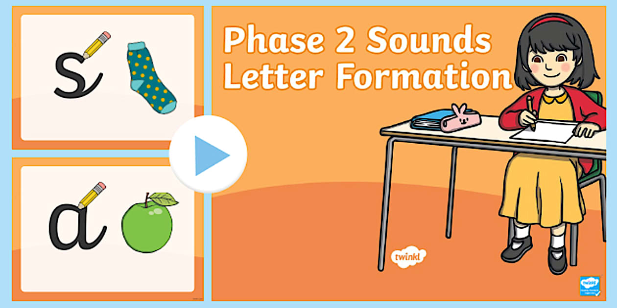 Phase 2 Sounds Letter Formation PowerPoint - Twinkl