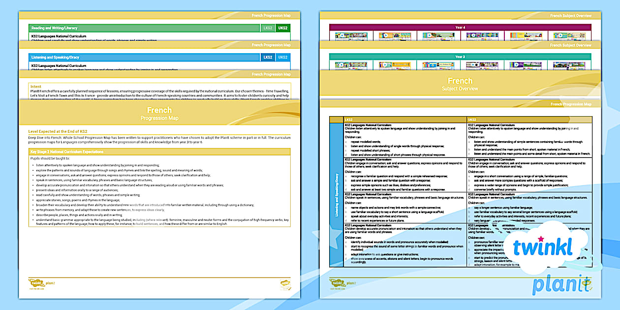 👉 French Progression of Skills KS2 | Curriculum Map | Twinkl