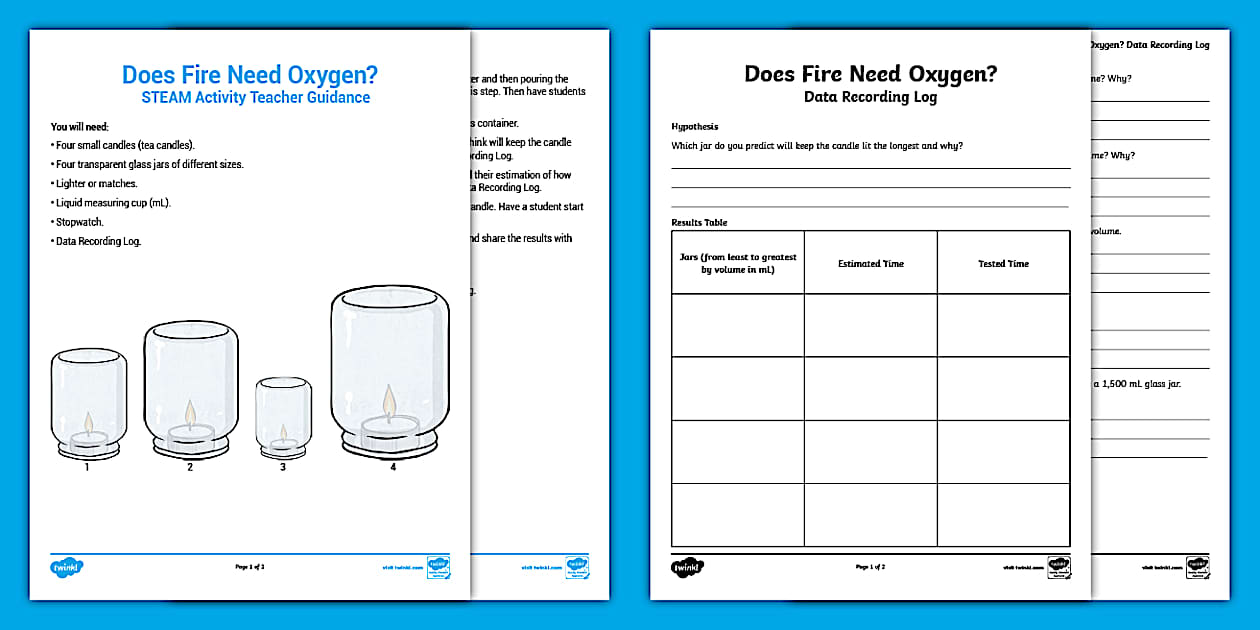 Burning Candle Experiment | Worksheet and Answers | Twinkl