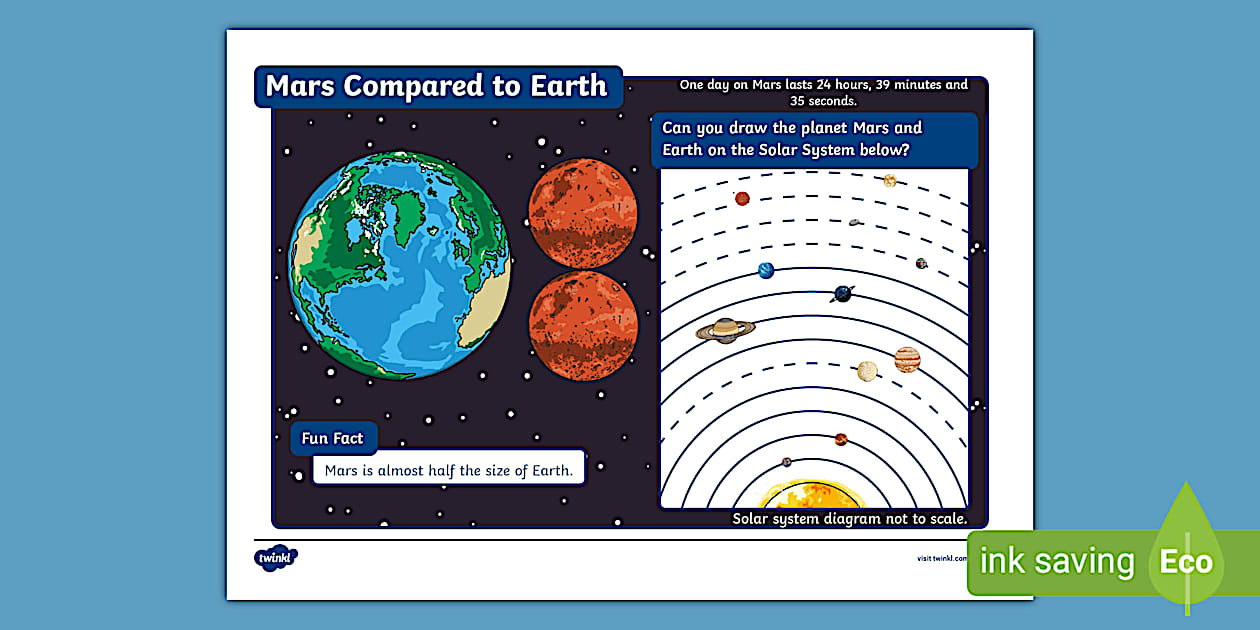 Mars Compared to Earth Activity Sheet (teacher made)