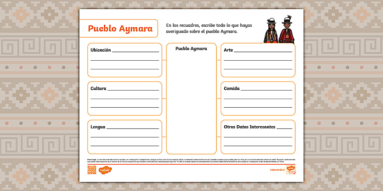 Mapa Conceptual: Pueblo Aymara (teacher made) - Twinkl