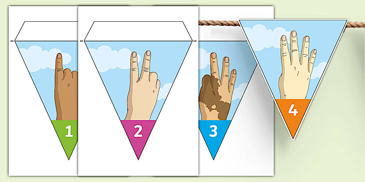 South African Sign Language Numbers 1 to 20 Bunting - Twinkl
