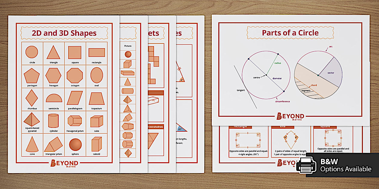 Properties of Geometrical Figures Display Pack - Twinkl