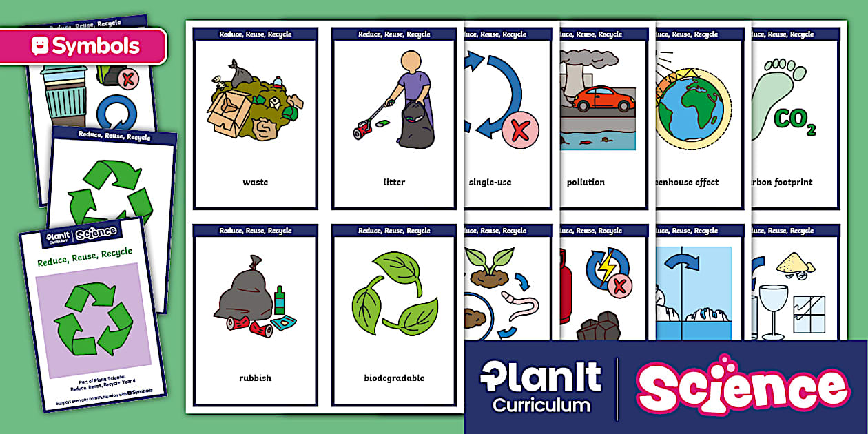 Twinkl Symbols: Reduce, Reuse, Recycle: Year 4: Flashcards